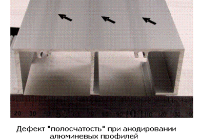 Exploring the Most Useful Properties of Aluminium