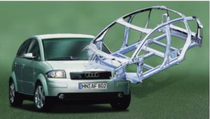 Aluminium Applications: Discover All Their Uses - Aluminium Guide