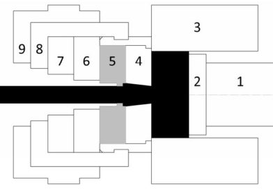 Optimizing Efficiency: How Die Corrections Save Time and Cost