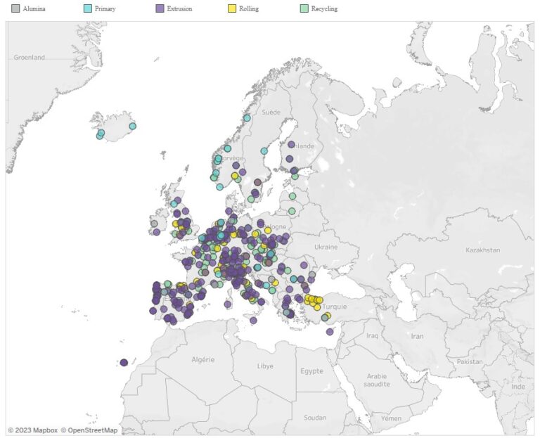 Exploring the World of Aluminium Products
