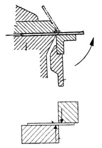 Aluminium Sheet Forming Explained