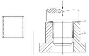 Aluminium Sheet Forming Explained