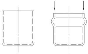 Aluminium Sheet Forming Explained