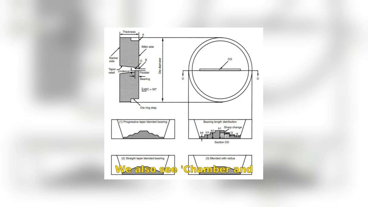 Video: Aluminium extrusion surface defects - Aluminium Guide